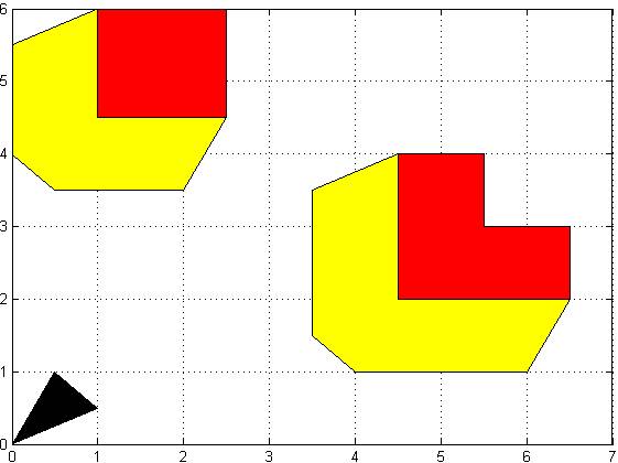 CS 548 - Robot Motion Control & Planning