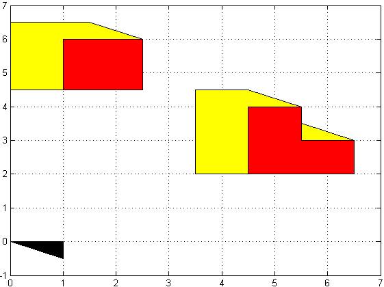 CS 548 - Robot Motion Control & Planning