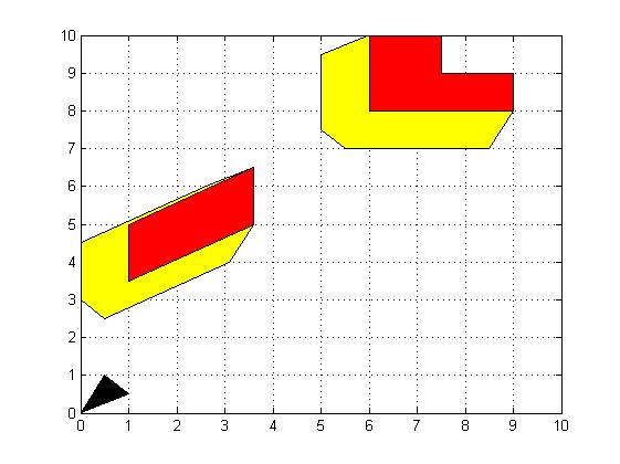 CS 548 - Robot Motion Control & Planning